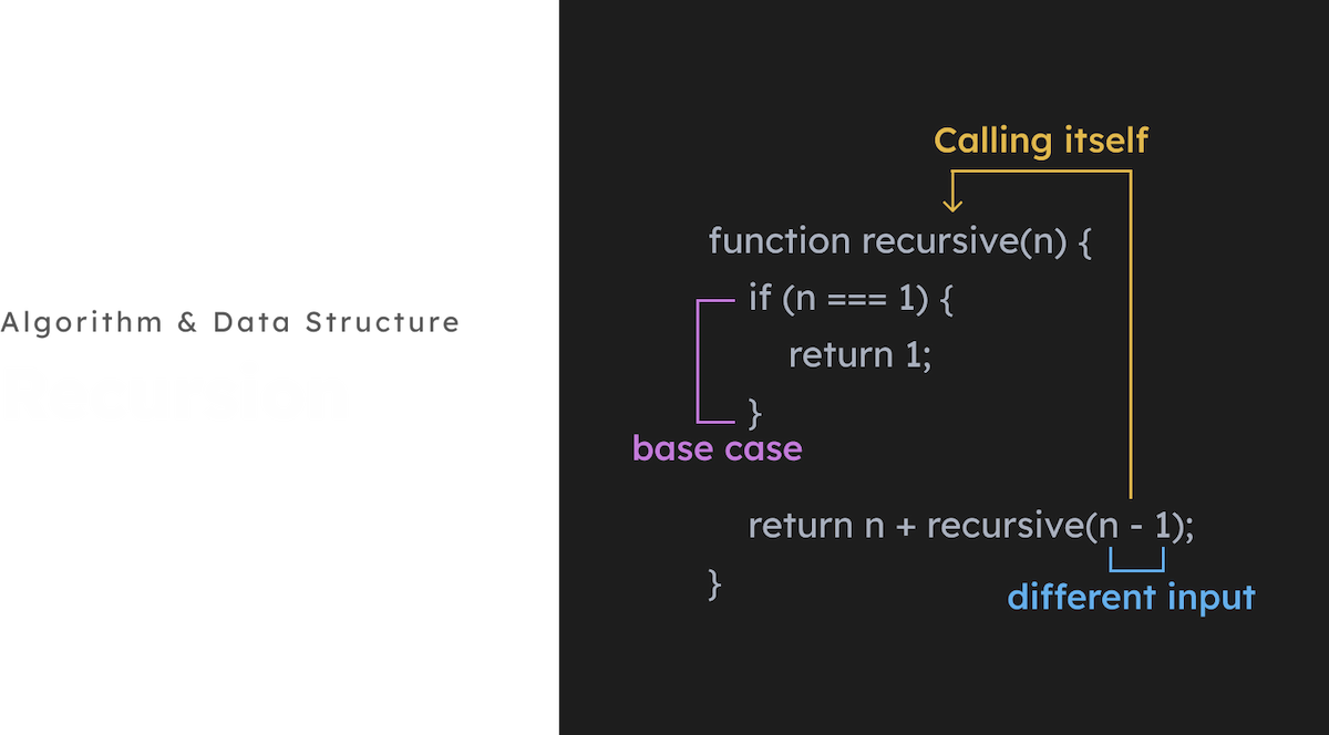 Recursion (with Common Interview Questions) - Frontendly.io