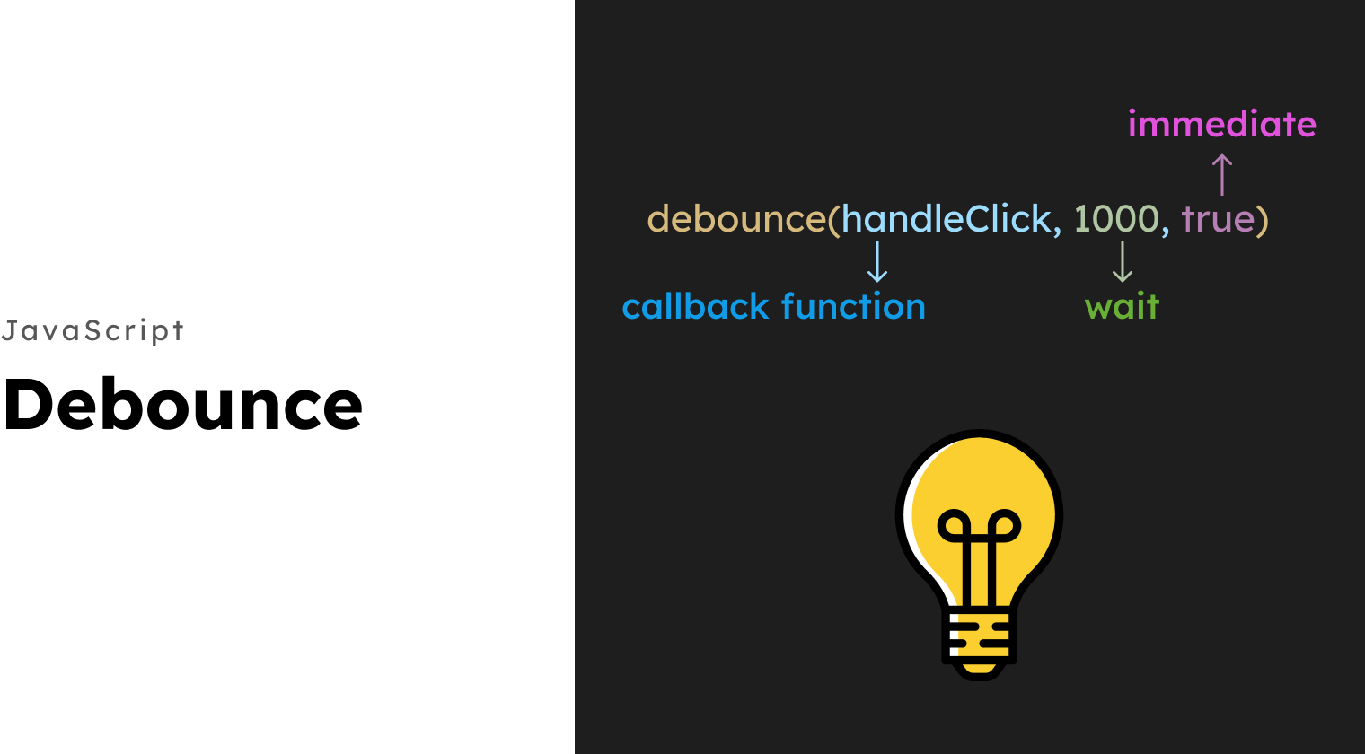 Debounce in JavaScript - Frontendly.io