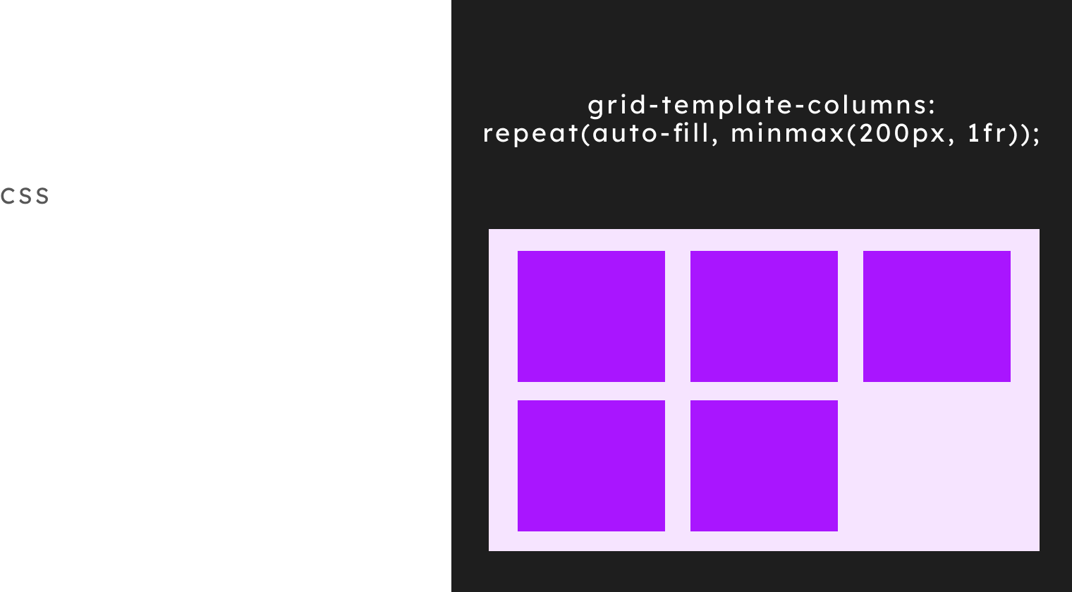 Responsive Card Grid Layout - Frontendly.io