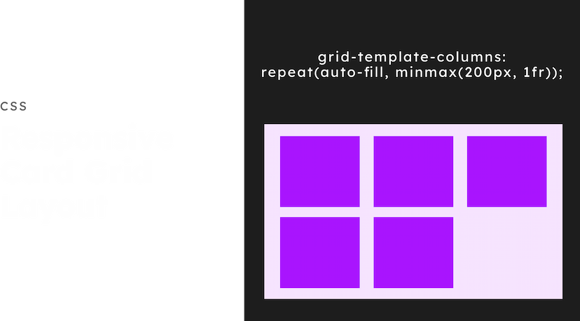 Responsive Card Grid Layout - Frontendly.io