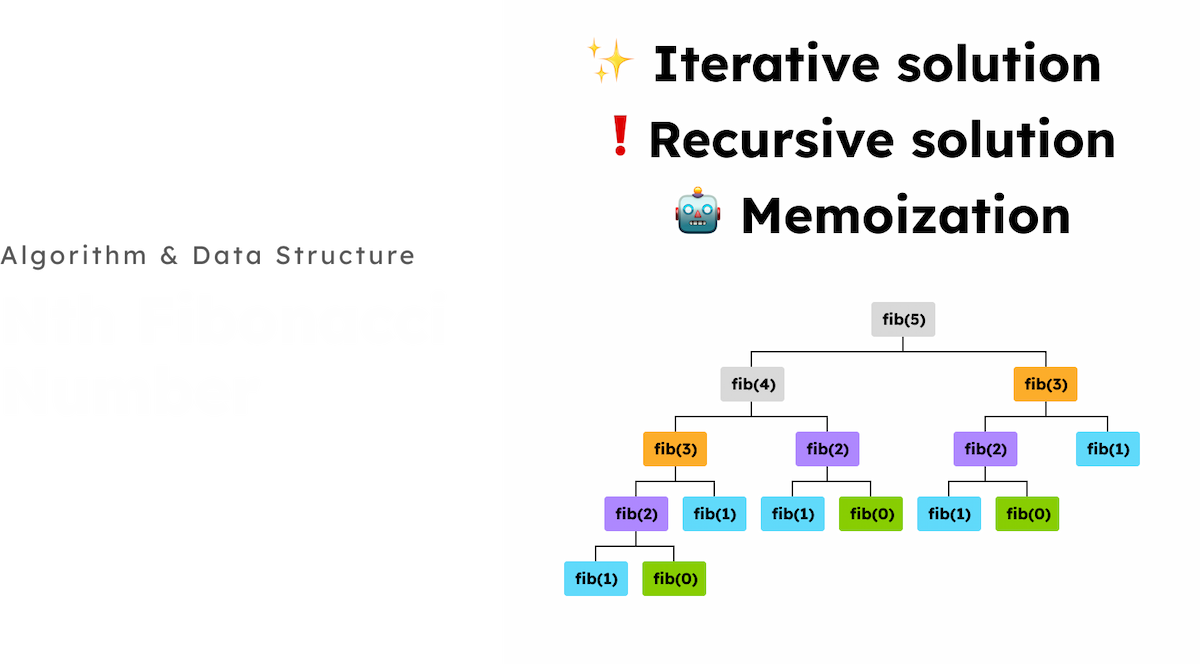 Nth Fibonacci Number - Frontendly.io