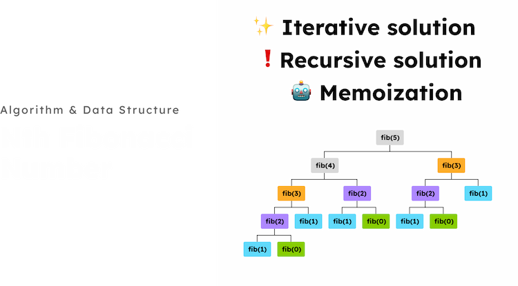 Nth Fibonacci Number - Frontendly.io